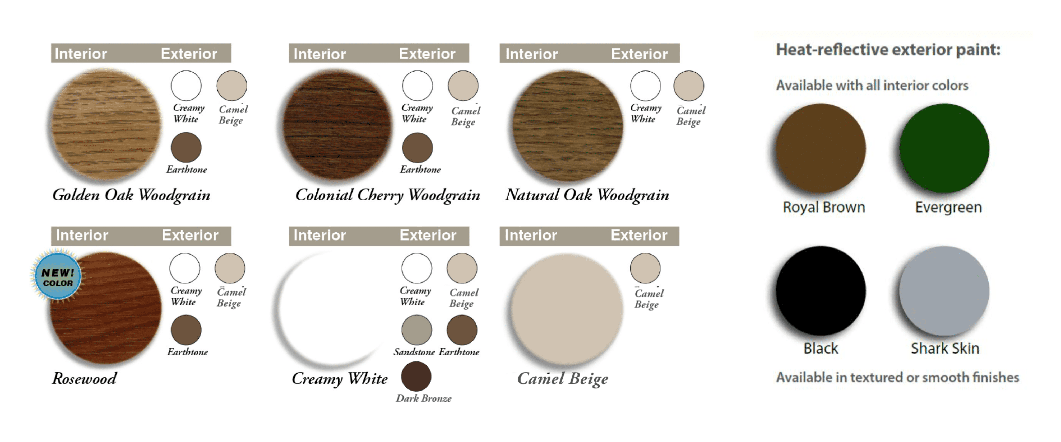 Topeka Replacement Window Color Options | Black Exterior Windows