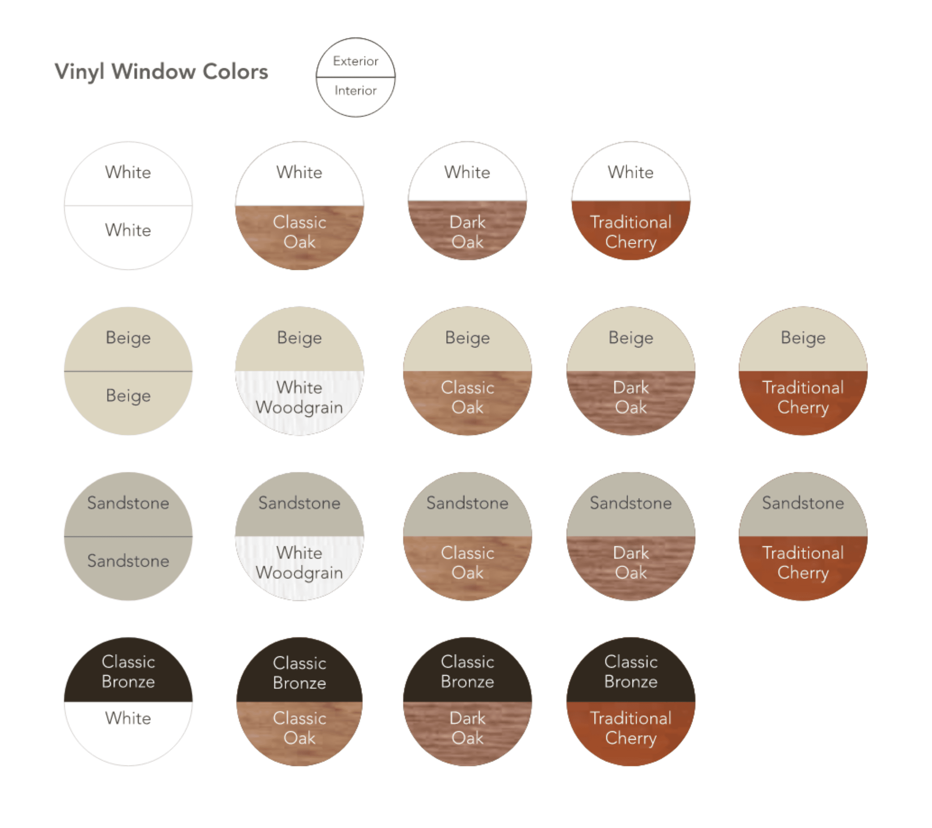 Topeka Replacement Window Color Options | Black Exterior Windows